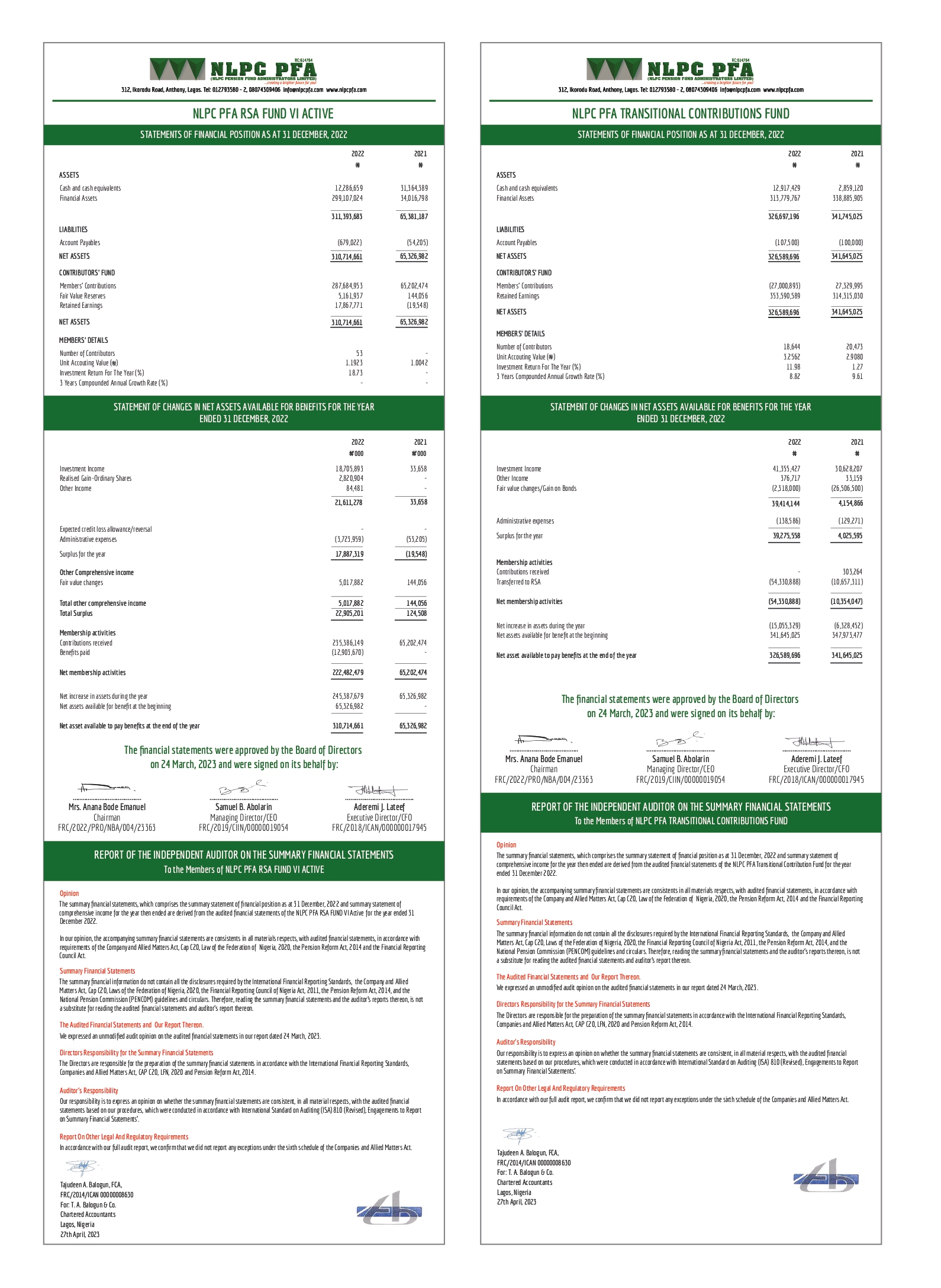 Audited Report - Pension funds Managers in Lagos, Pension funds ...